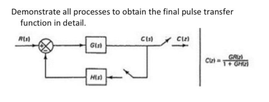 Solved Demonstrate all processes to obtain the final pulse | Chegg.com