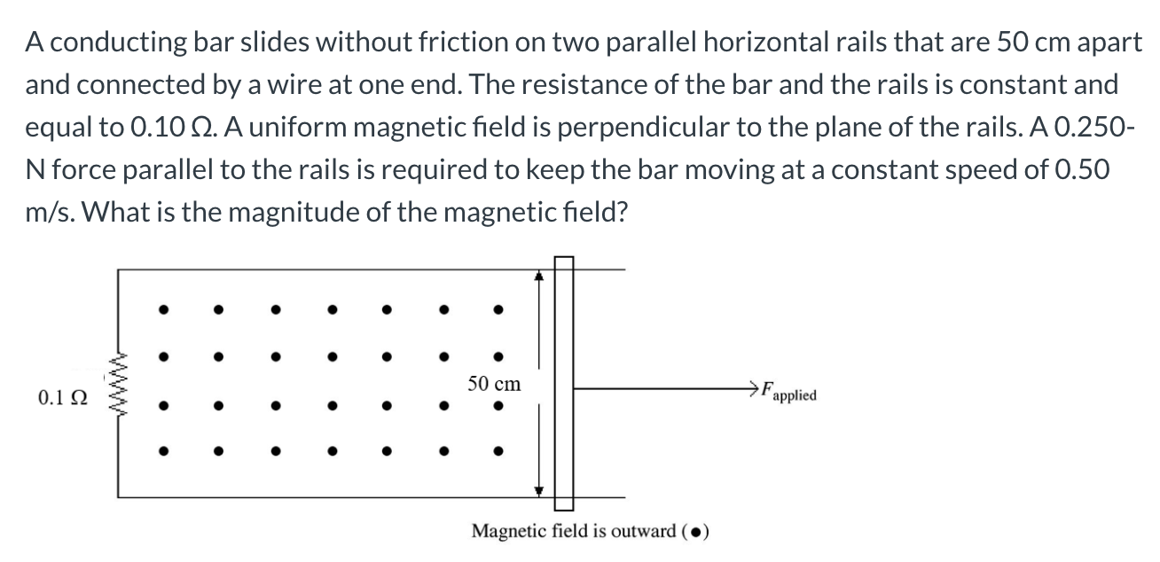 Solved A conducting bar slides without friction on two | Chegg.com