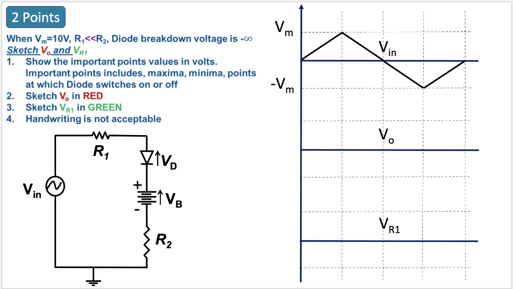 Solved 2 Points Vm in When Vm=10V, Ri=R2, Diode breakdown | Chegg.com