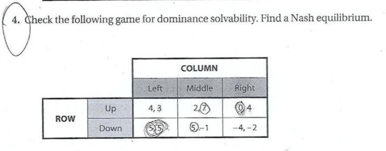 Solved 4. Check the following game for dominance | Chegg.com
