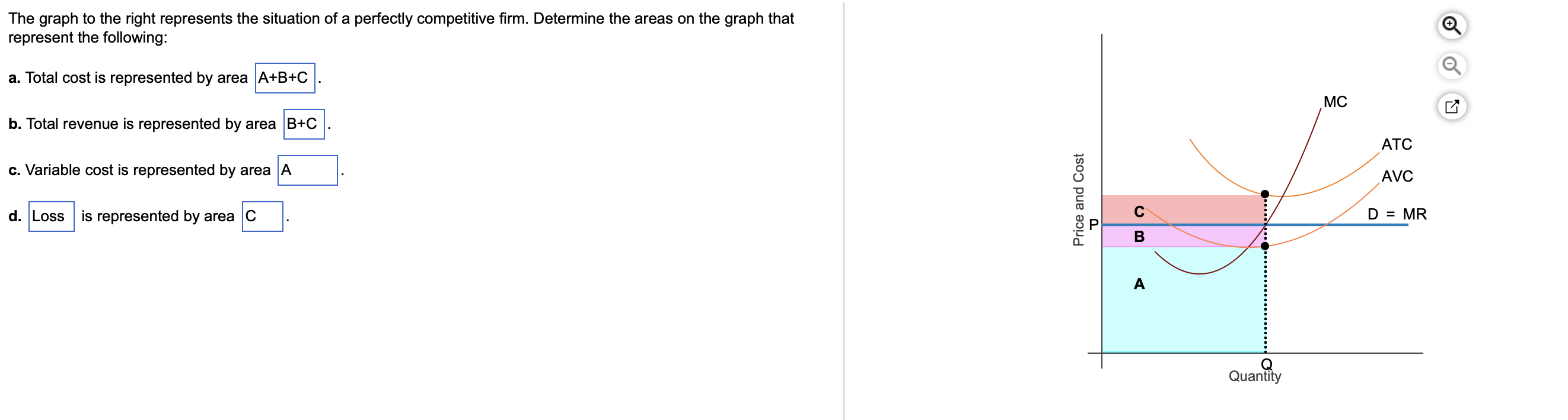 Solved Refer to the diagram to the right which shows cost | Chegg.com