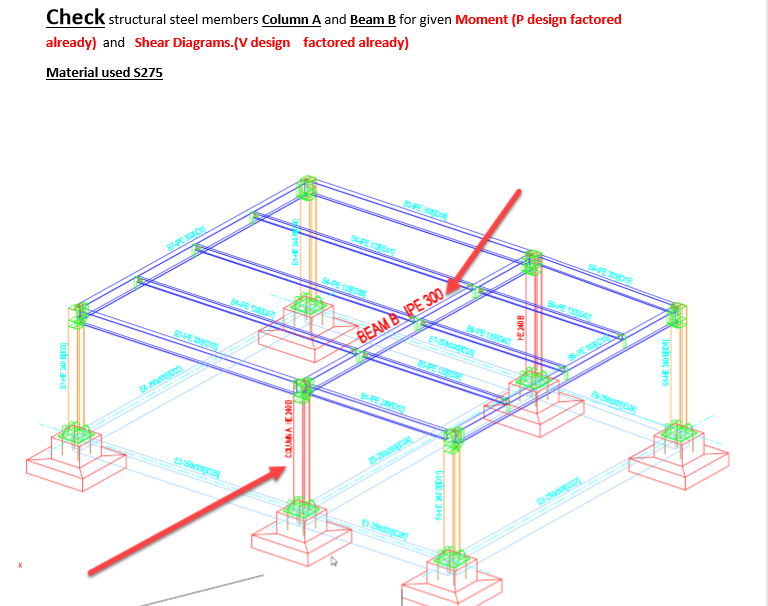 Check structural steel members Column A and Beam B | Chegg.com