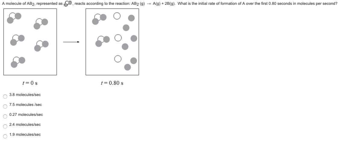 Solved A molecule of AB2, represented as reacts according to | Chegg.com