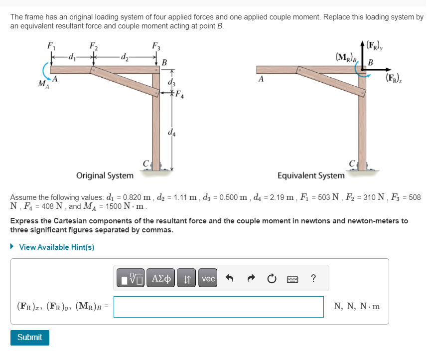 Solved The frame has an original loading system of four | Chegg.com