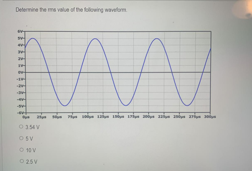 Solved Determine the rms value of the following waveform. | Chegg.com