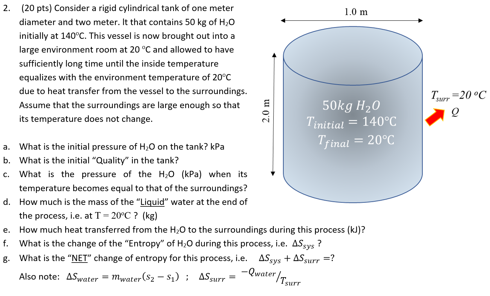 Solved Consider a rigid cylindrical tank of one meter | Chegg.com