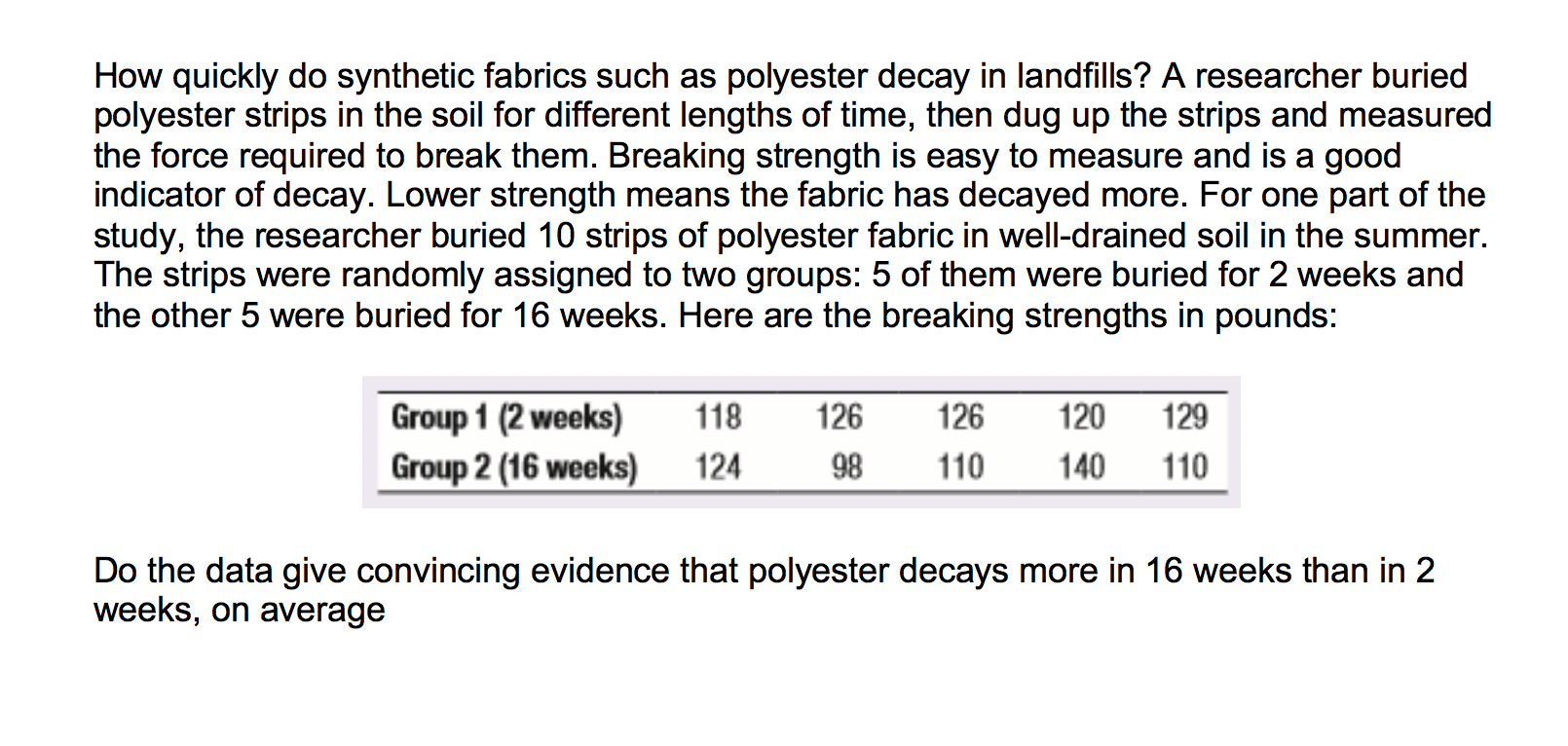 Solved How quickly do synthetic fabrics such as polyester | Chegg.com