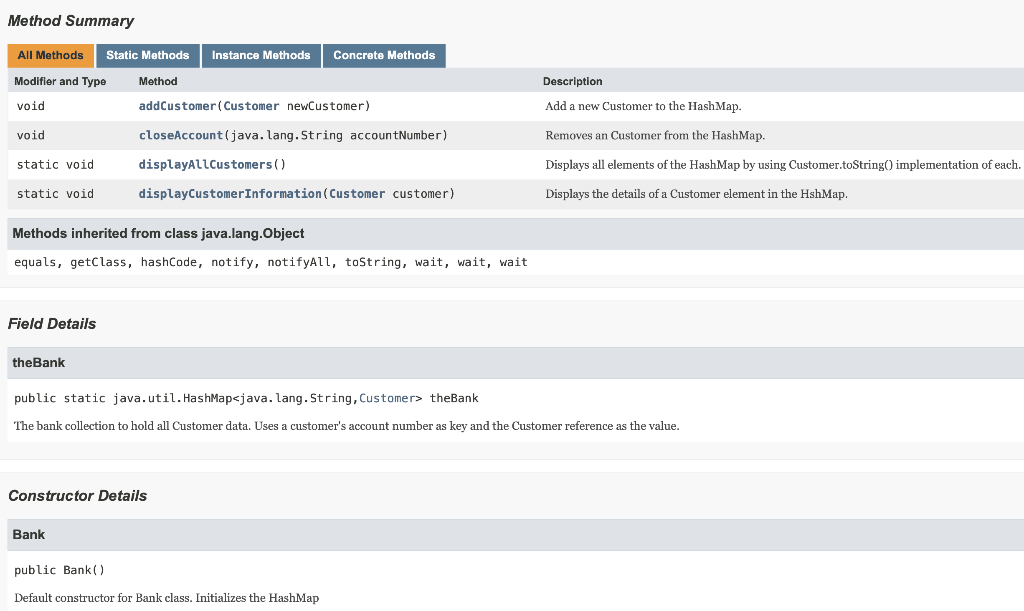 Solved Constructor Summary Method Summary Method | Chegg.com
