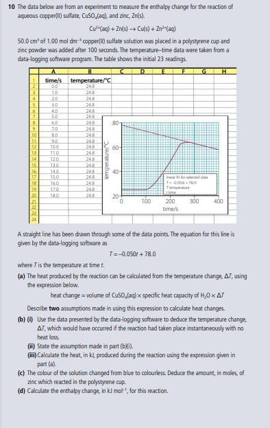 Solved 10. The data below are from an experiment to measure | Chegg.com