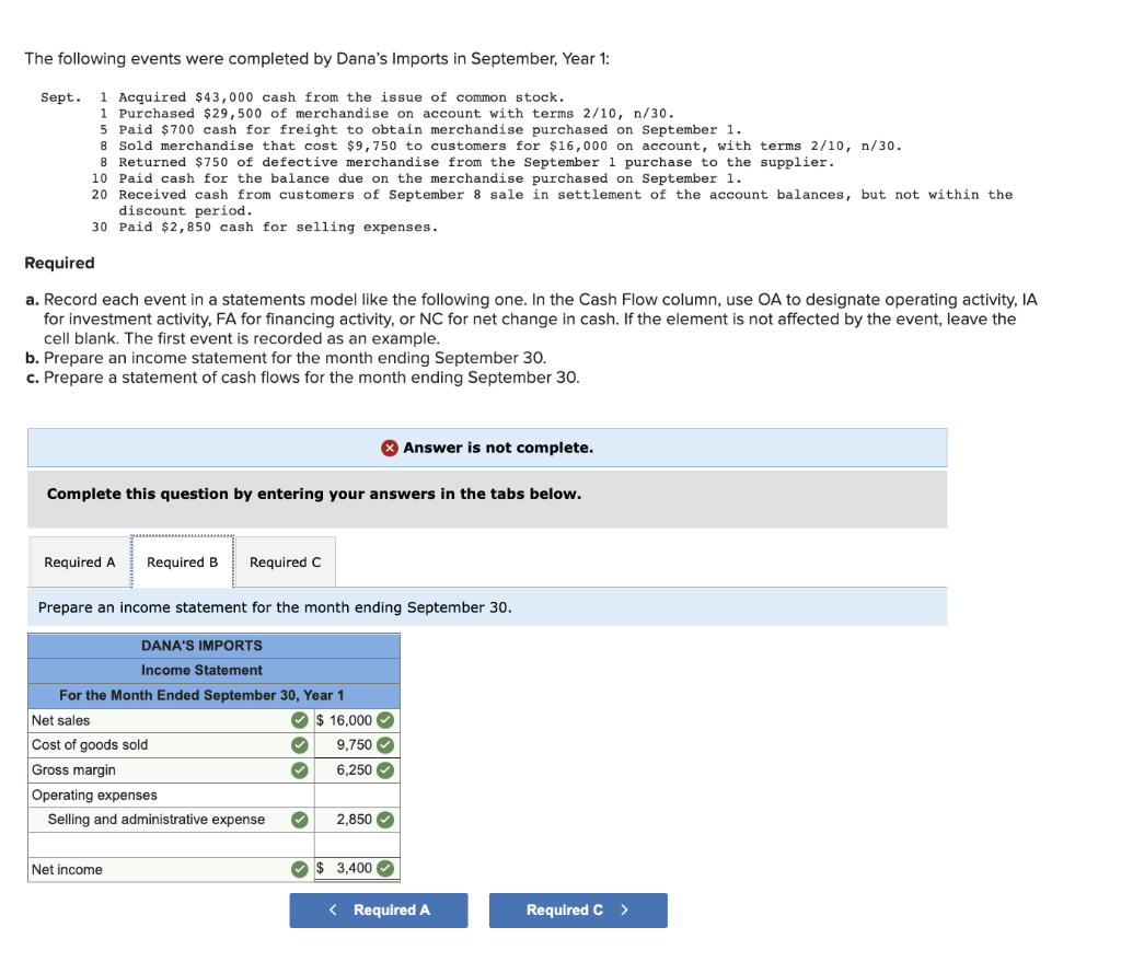 I need help completeing this problem. The "Check My | Chegg.com