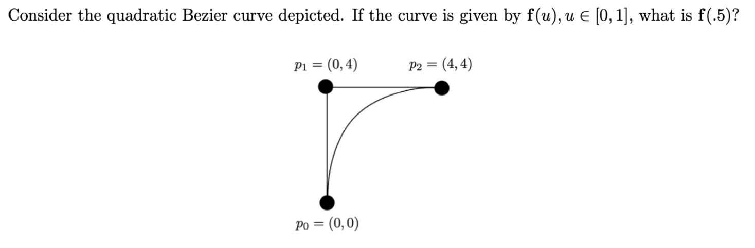 Solved Consider the quadratic Bezier curve depicted. If the | Chegg.com