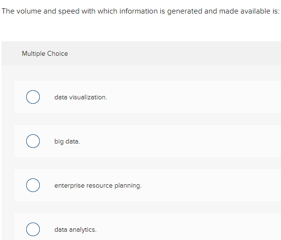 Solved Examples of the controller's functions include all of | Chegg.com
