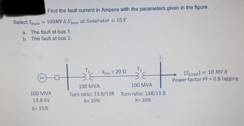 Solved Find the fault current in Ampere with the parameters | Chegg.com