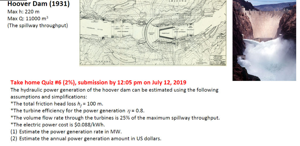 Solved Hoover Dam (1931) Max h: 220 m Max Q: 11000 m3 (The | Chegg.com