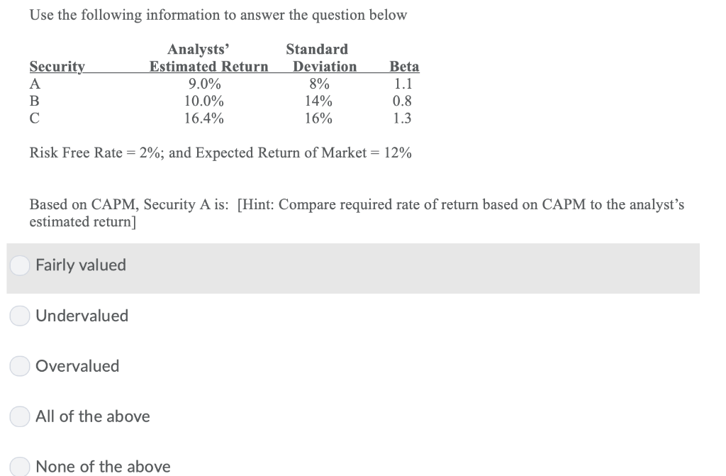 Solved Use the following information to answer the question | Chegg.com