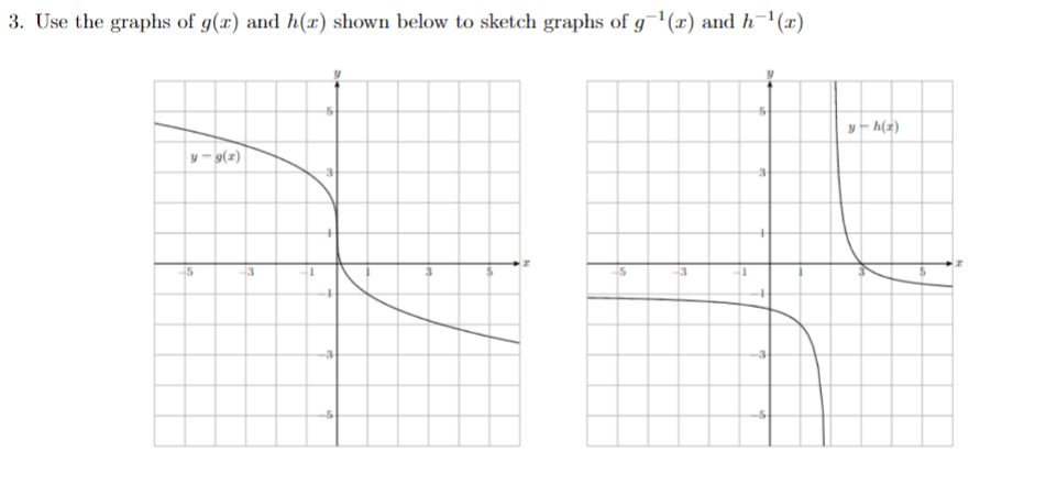 Solved 3. Use the graphs of g(x) and h(x) shown below to | Chegg.com