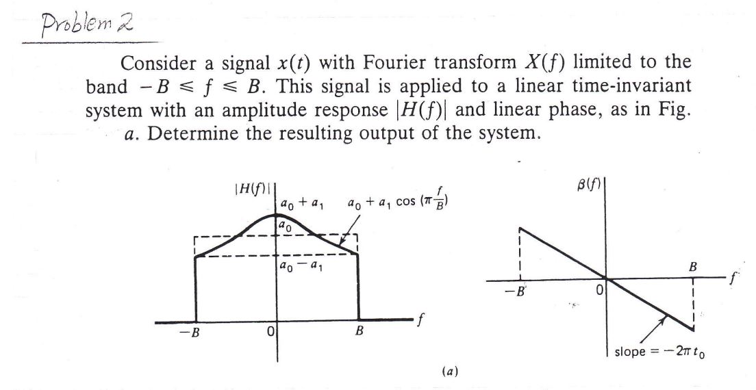Solved Consider a signal x(t) with Fourier transform X(f) | Chegg.com