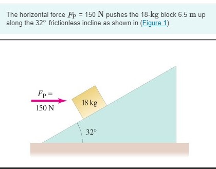 Solved The horizontal force FP=150N ﻿pushes the 18-kg ﻿block | Chegg.com