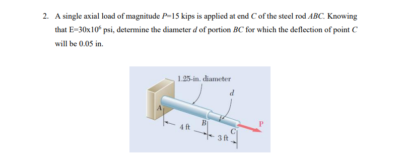Solved 2. A single axial load of magnitude P=15 kips is | Chegg.com