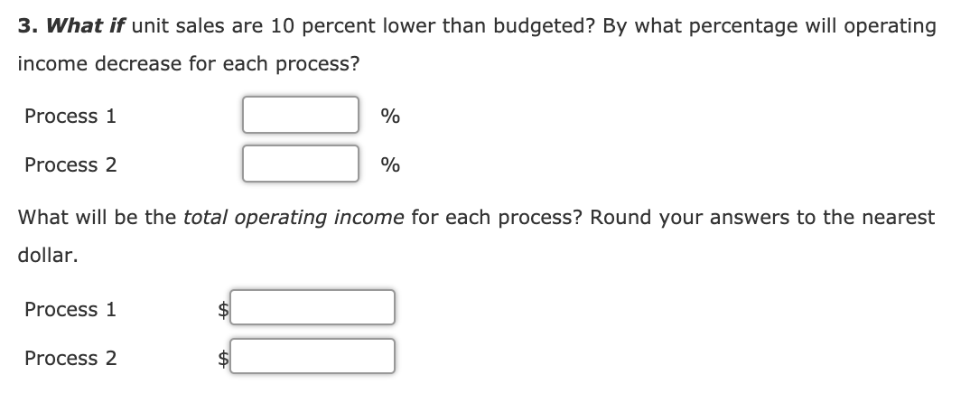 Solved Degree of Operating Leverage, Percent Change in | Chegg.com