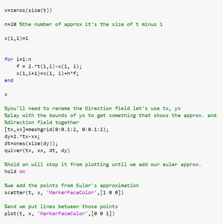 Solved MATLAB HELP: Exercise 2) Use Euler's method with | Chegg.com