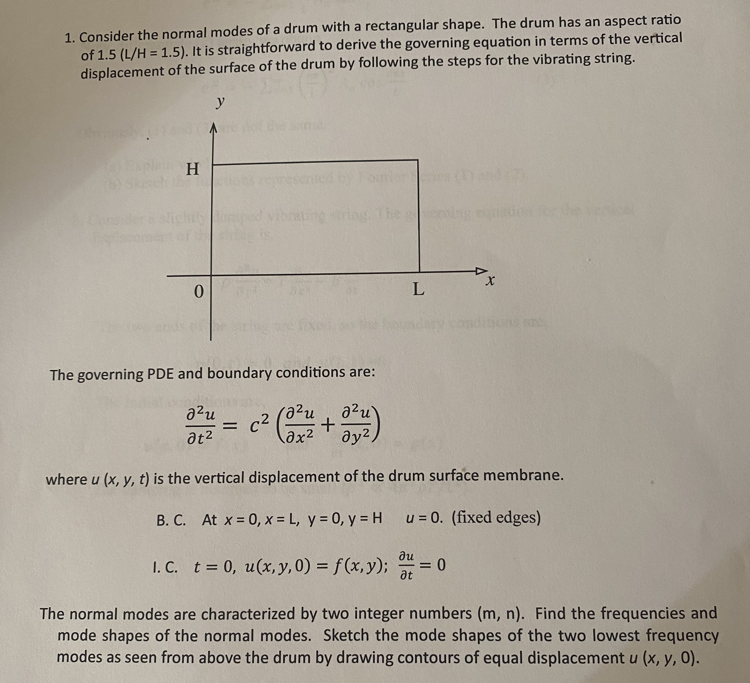 Solved Consider the normal modes of ﻿a drum with a | Chegg.com