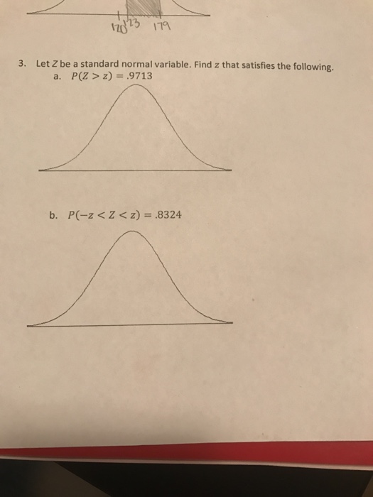 Solved Let Z be a standard normal variable. Find z that | Chegg.com