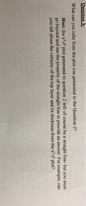 Solved Question 3 What can you infer from the plot you | Chegg.com