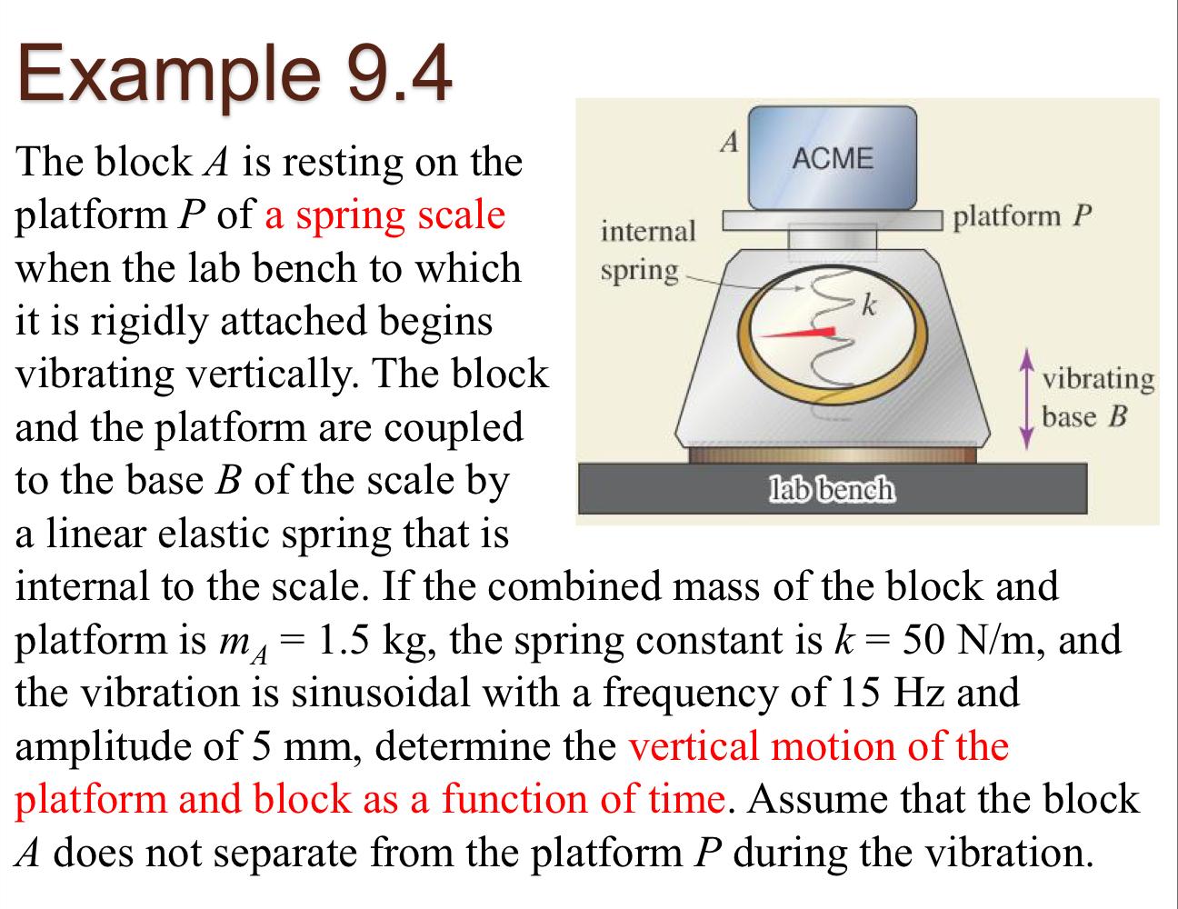 Solved The block A is resting on the platform P of a spring | Chegg.com