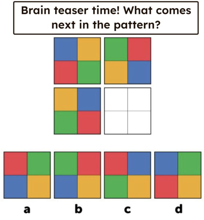 Solved Rrain tencer timel What comes | Chegg.com