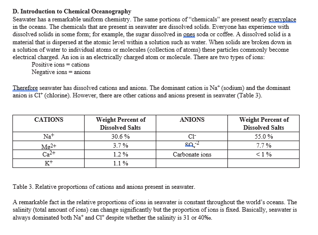 Solved D. Introduction to Chemical Oceanography Seawater has | Chegg.com
