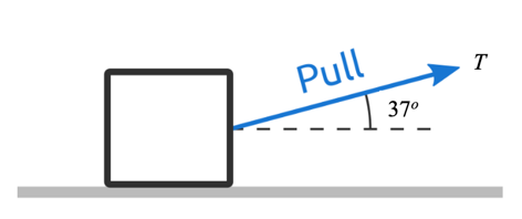 Solved Answer all parts. | Chegg.com