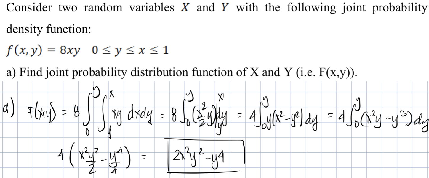 Solved Find joint probability distribution function. | Chegg.com