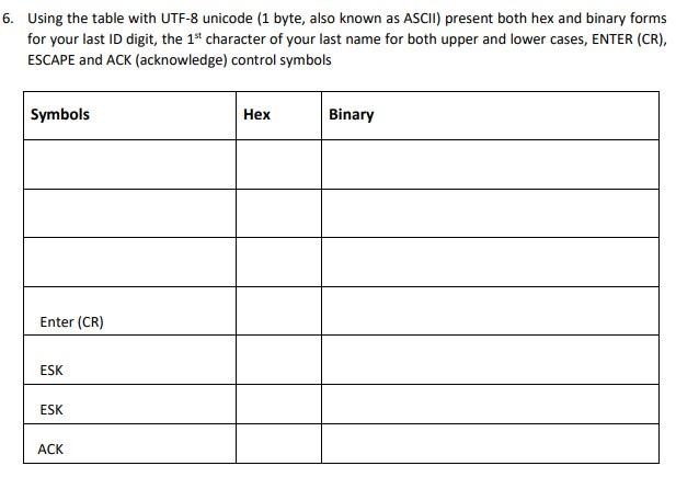 Solved 6. Using the table with UTF-8 unicode (1 byte, also | Chegg.com