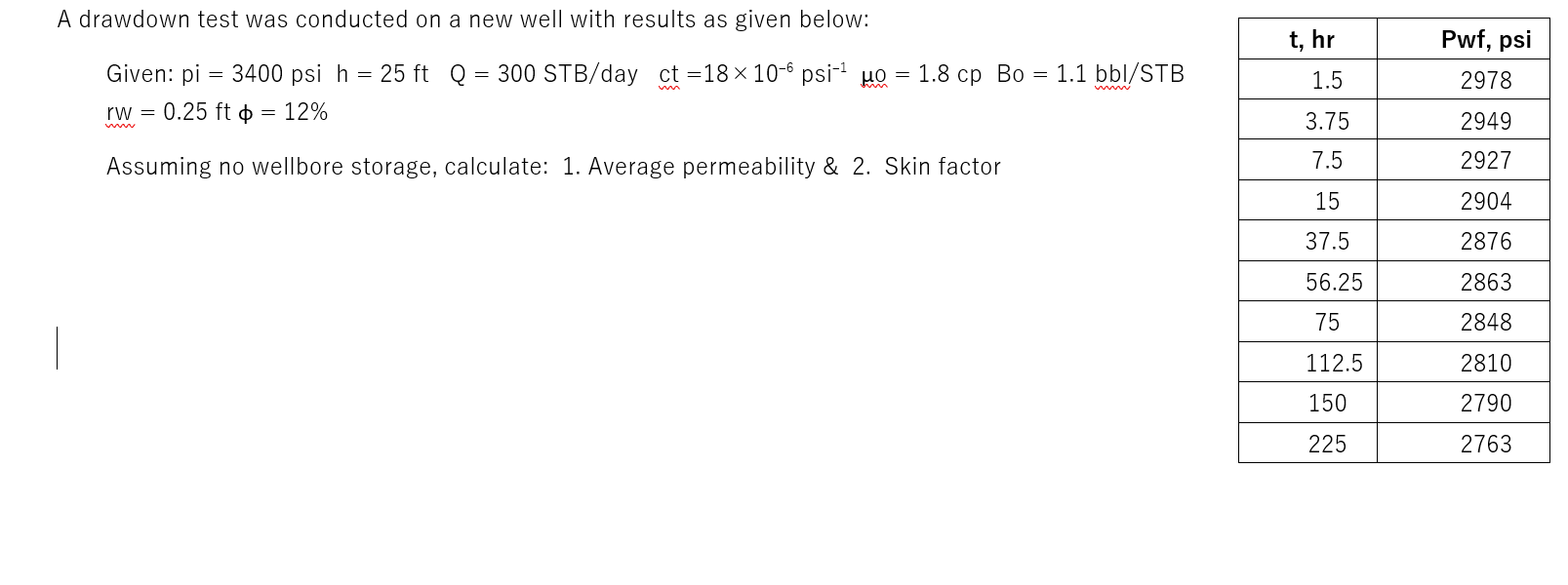 Solved A drawdown test was conducted on a new well with | Chegg.com