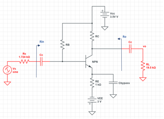 Solved The transistor parameters are β=100, VA = ∞ and | Chegg.com
