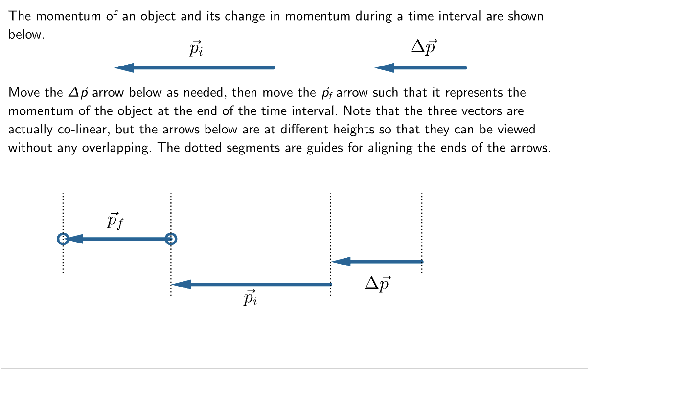 The initial momentum of an object and the impulse on | Chegg.com