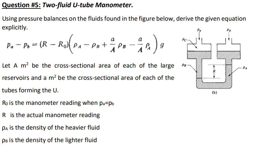 Solved Question #5: Two-fluid U-tube Manometer.Using | Chegg.com