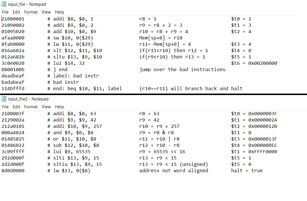 Solved CDA3103 - Computer Logic and Organization Project | Chegg.com
