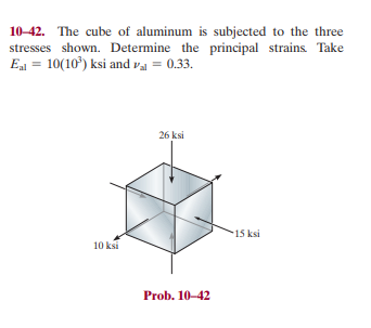 Solved 10-42. The cube of aluminum is subjected to the three | Chegg.com