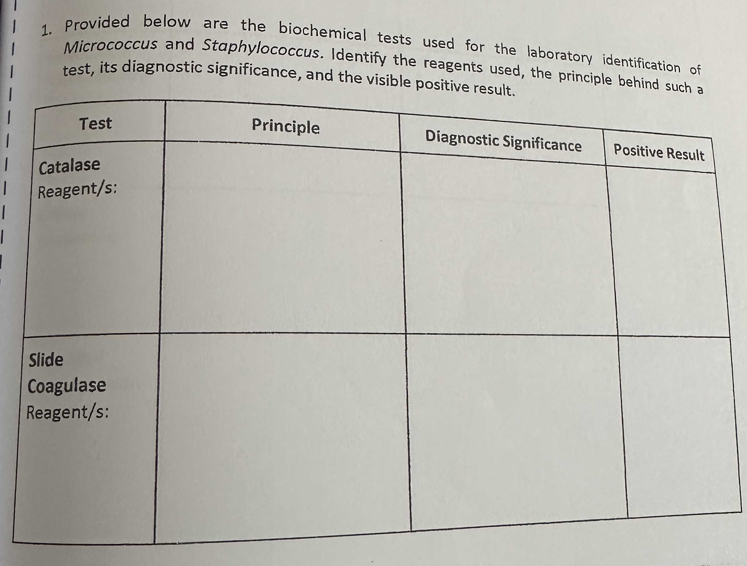 Solved 2. To prepare 1000 mL of MacConkey agar 52 grams of | Chegg.com