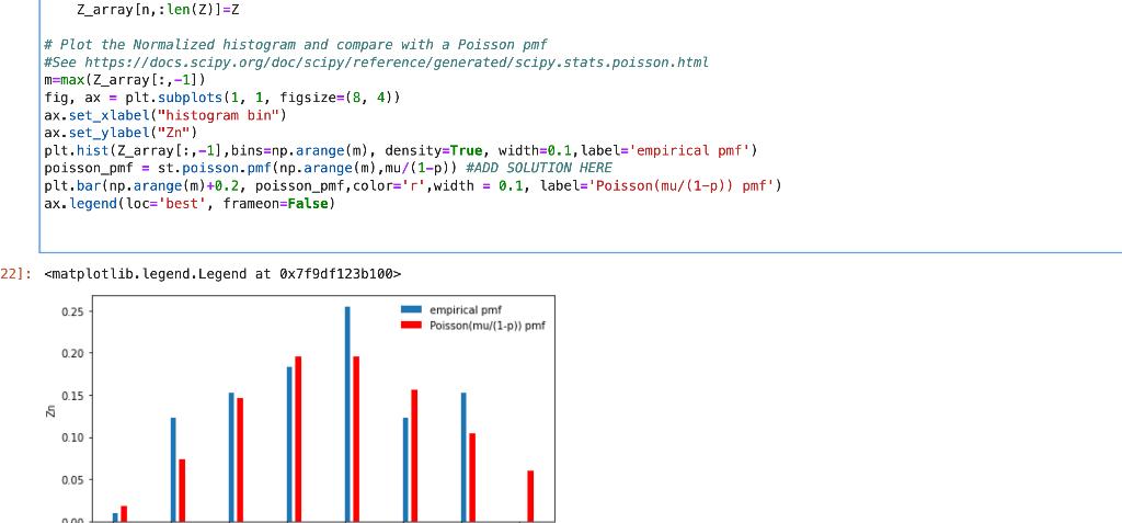 Solved 4c: We here assume that I and X follow the same | Chegg.com