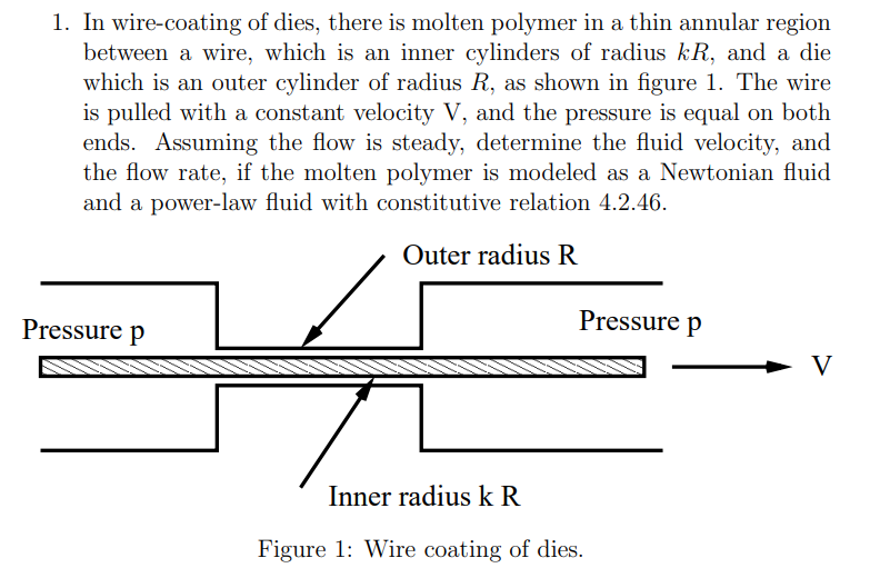 1. In wire-coating of dies, there is molten polymer | Chegg.com