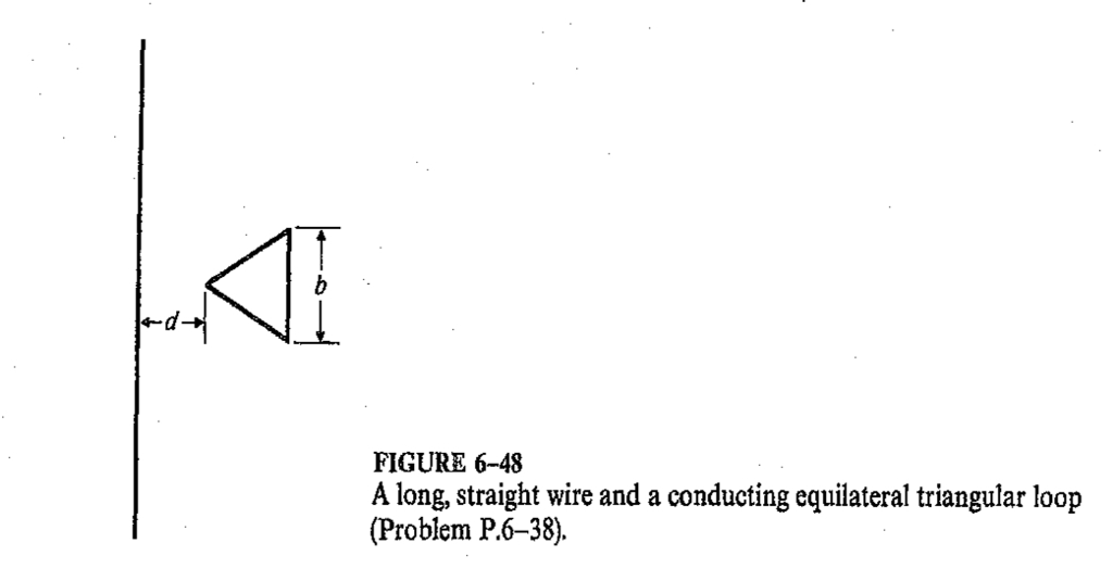 Solved FIGURE 6-48 A long, straight wire and a conducting | Chegg.com