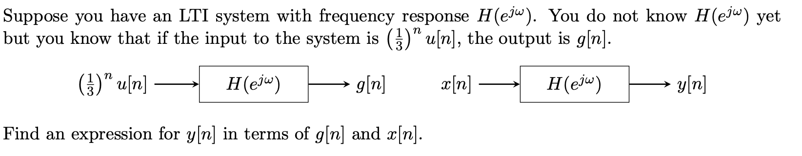 Suppose you have an LTI system with frequency | Chegg.com