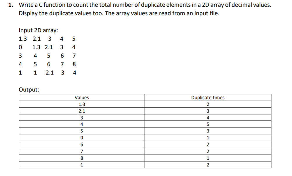 Solved 1. Write a C function to count the total number of | Chegg.com