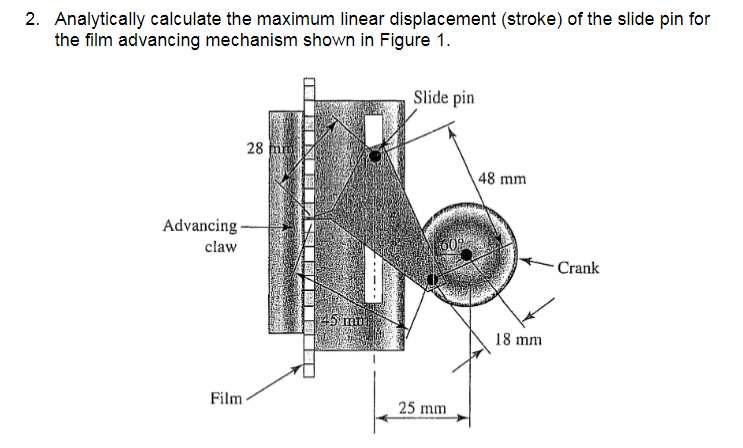 Solved 2. Analytically calculate the maximum linear | Chegg.com