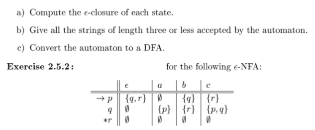 Solved a) Compute the e-closure of each state. b) Give a the | Chegg.com
