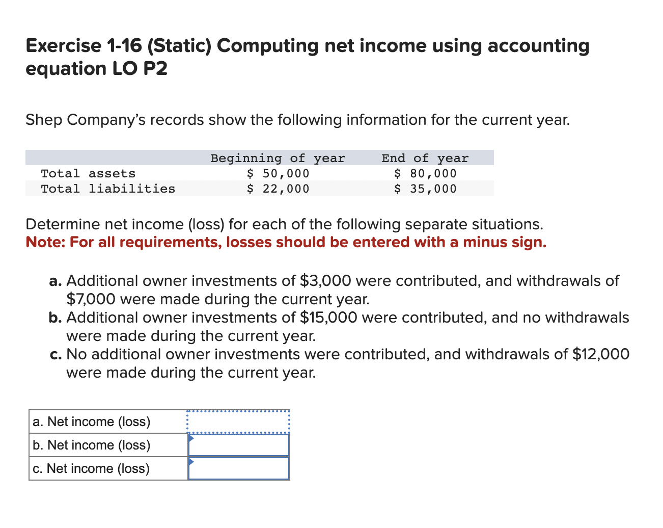 Solved Need help. I cannot figure this out with any one of | Chegg.com