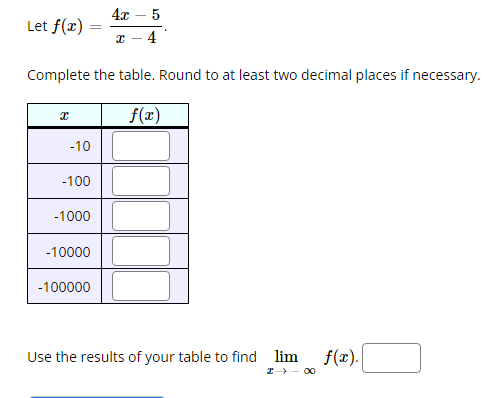 Solved Let f(x)=x−44x−5. Complete the table. Round to at | Chegg.com